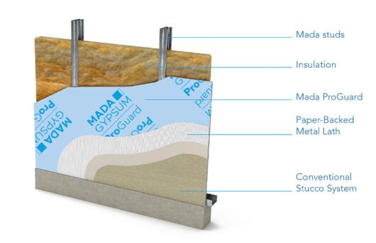 Superior Glass Mat Sheathing for Exterior Walls
